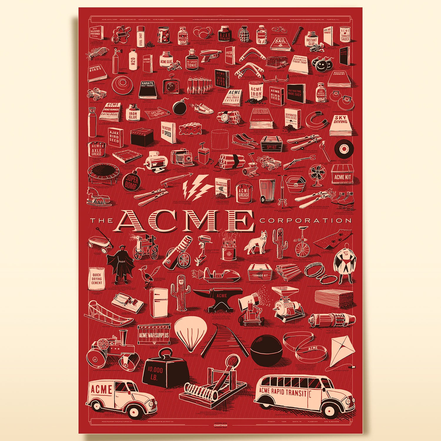 ACME Corporation Poster – Chartsman