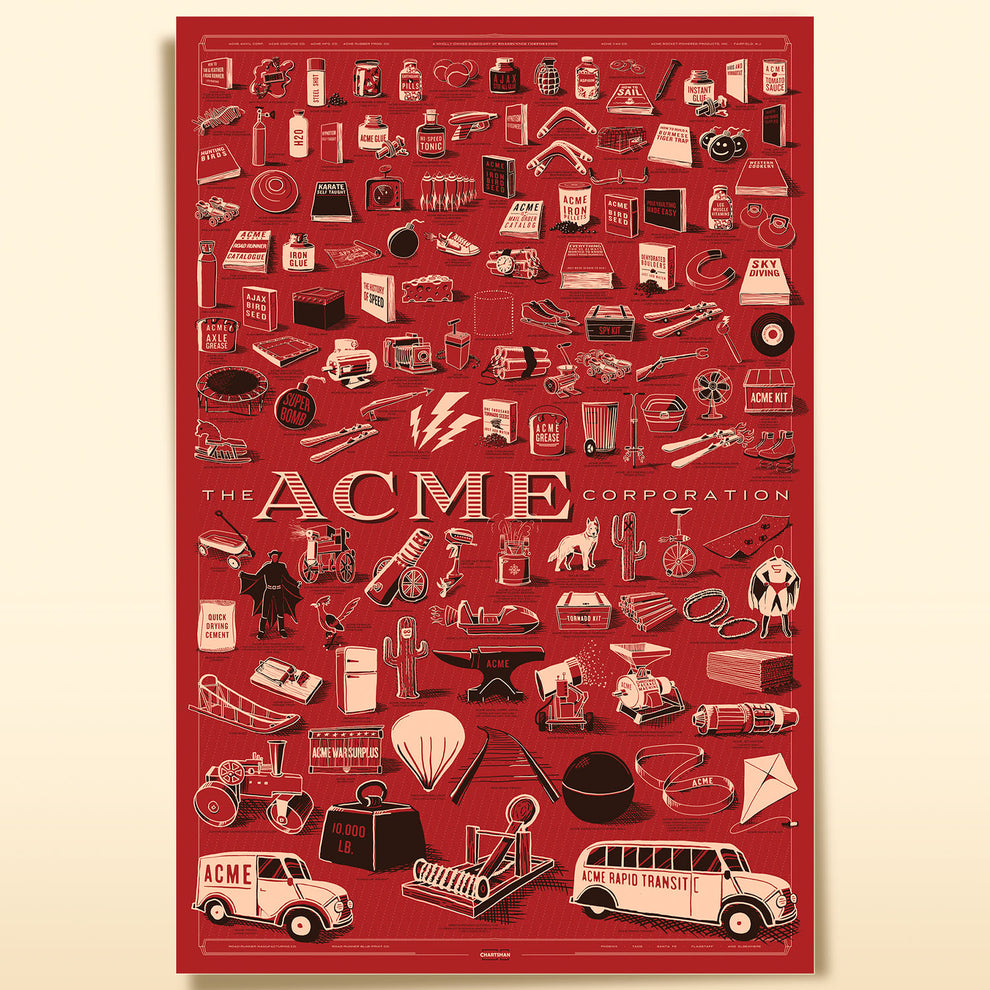 ACME Corporation Poster – Chartsman